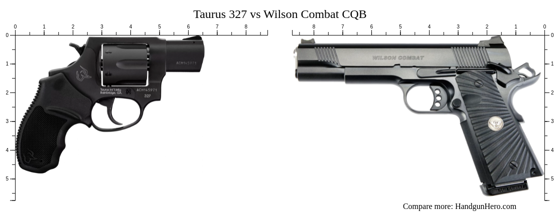 Taurus 327 Vs Wilson Combat Cqb Size Comparison Handgun Hero
