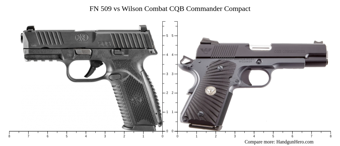 FN 509 vs Wilson Combat CQB Commander Compact size comparison | Handgun ...
