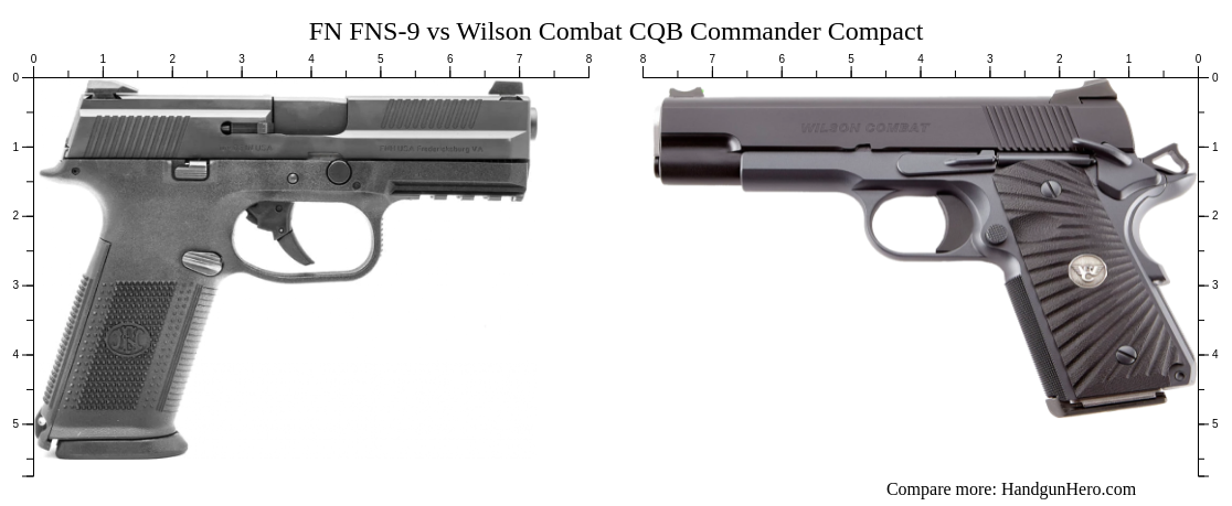 FN FNS-9 vs Wilson Combat CQB Commander Compact size comparison ...