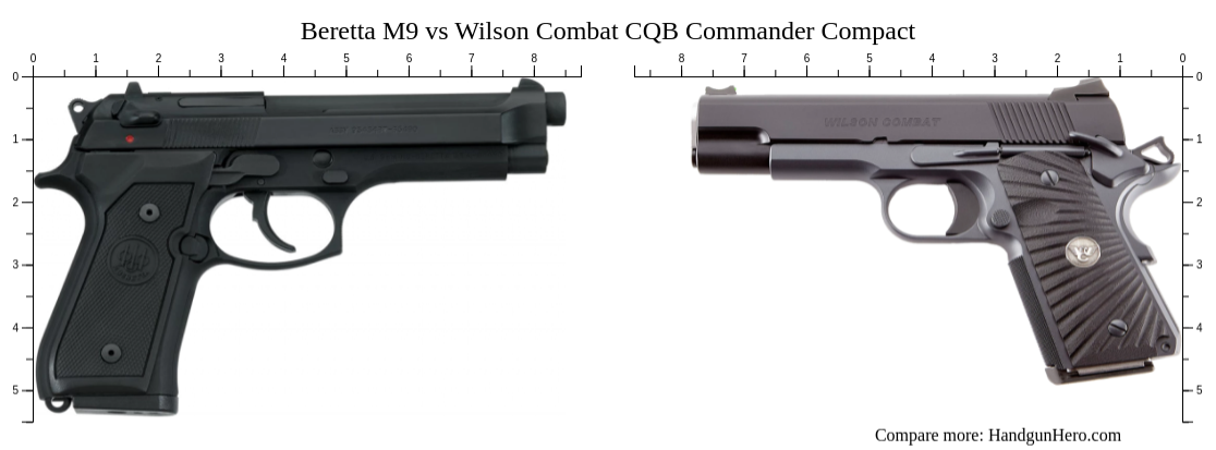 Beretta M9 vs Wilson Combat CQB Commander Compact size comparison ...