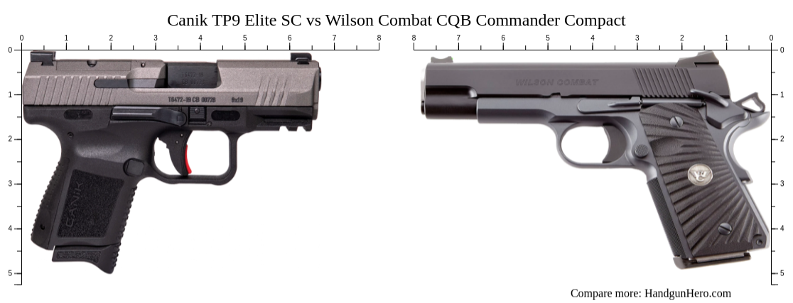 Canik TP9 Elite SC vs Wilson Combat CQB Commander Compact size comparison | Handgun Hero