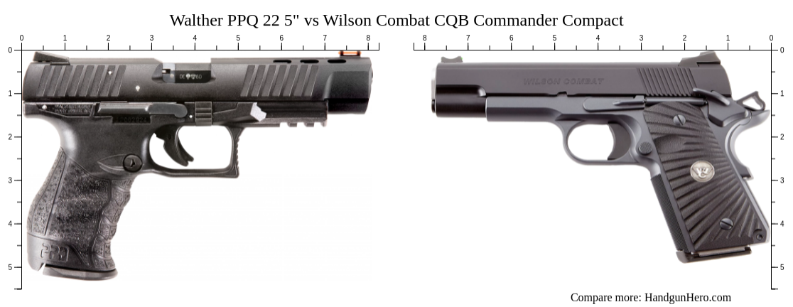 Walther PPQ 22 5" vs Wilson Combat CQB Commander Compact size ...