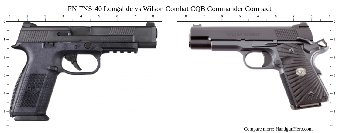 FN FNS-40 Longslide vs Wilson Combat CQB Commander Compact size ...