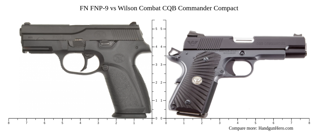 FN FNP-9 vs Wilson Combat CQB Commander Compact size comparison | Handgun Hero