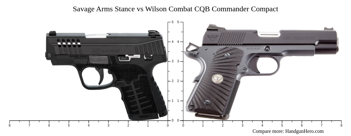 Savage Arms Stance vs Wilson Combat CQB Commander Compact size ...