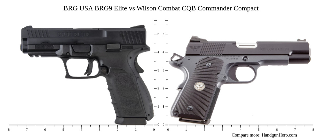 BRG USA BRG9 Elite vs Wilson Combat CQB Commander Compact size ...