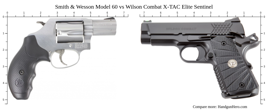 Smith & Wesson Model 60 vs Wilson Combat X-TAC Elite Sentinel size ...