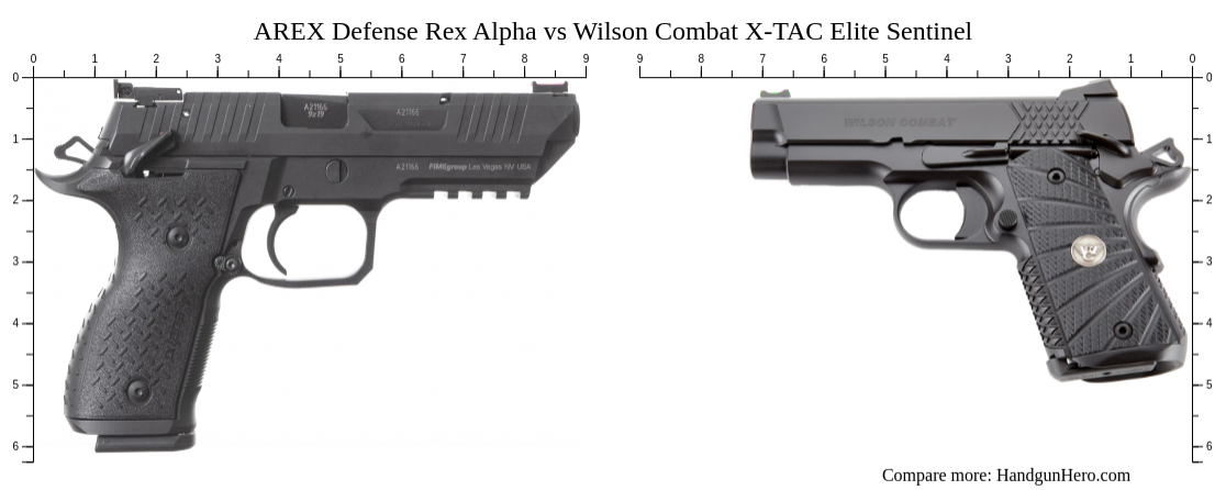 AREX Defense Rex Alpha vs Wilson Combat X-TAC Elite Sentinel size ...