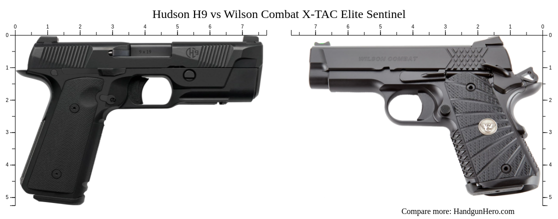 Hudson H9 vs Wilson Combat X-TAC Elite Sentinel size comparison ...