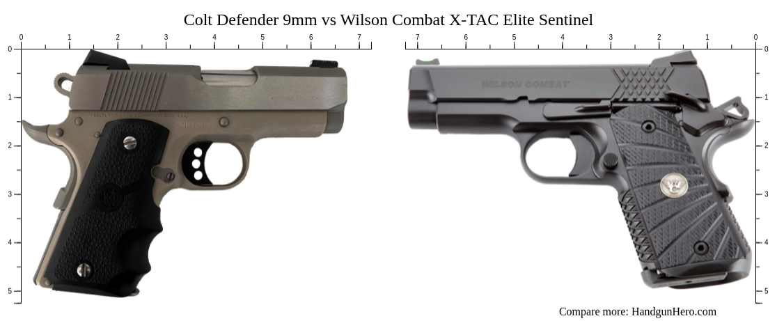 Colt Defender 9mm vs Wilson Combat X-TAC Elite Sentinel size comparison ...