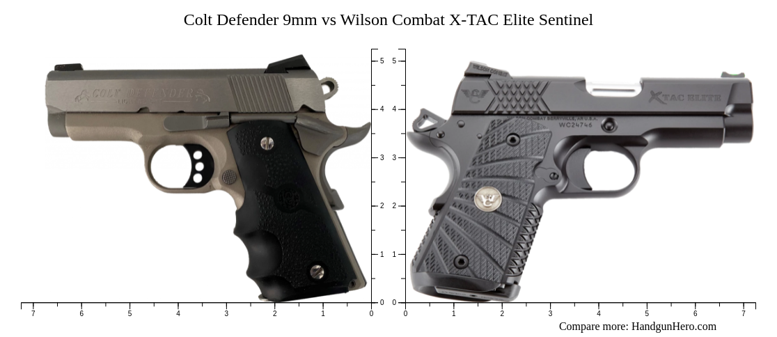 Colt Defender 9mm vs Wilson Combat X-TAC Elite Sentinel size comparison ...