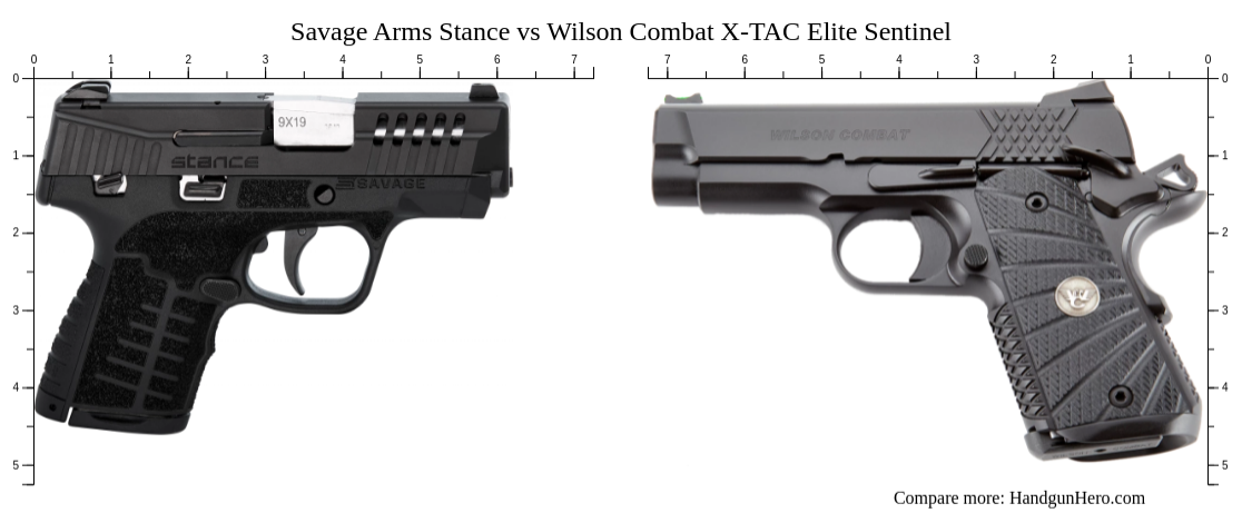 Savage Arms Stance vs Wilson Combat X-TAC Elite Sentinel size ...