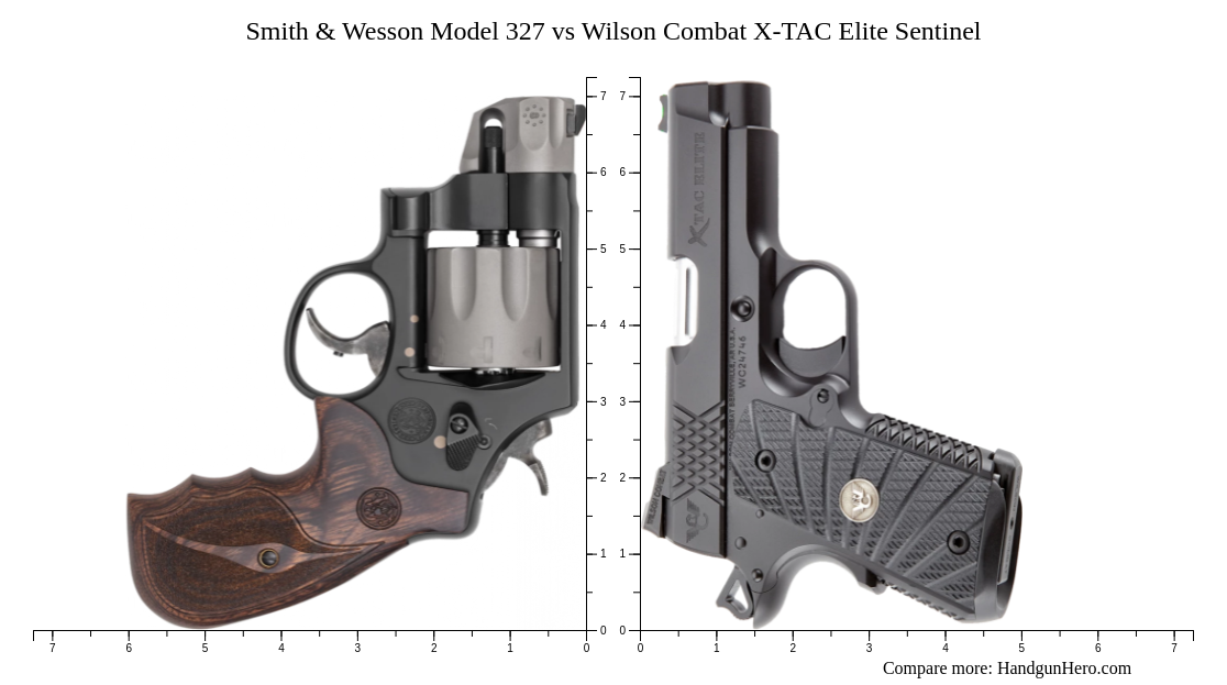 Smith & Wesson Model 327 vs Wilson Combat X-TAC Elite Sentinel size ...