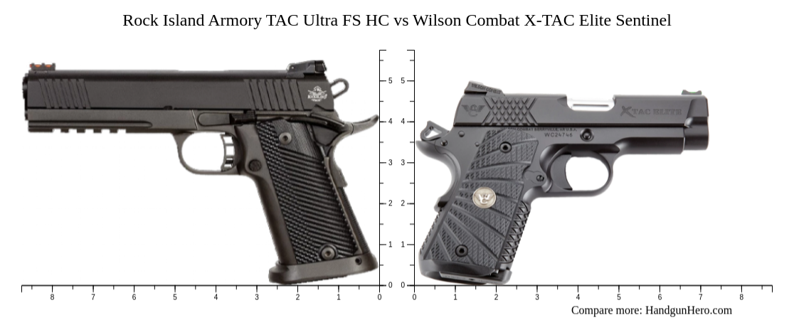 Rock Island Armory TAC Ultra FS HC vs Wilson Combat X-TAC Elite ...