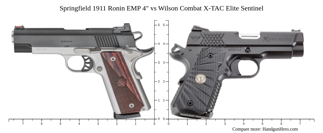Springfield 1911 Ronin EMP 4" vs Wilson Combat X-TAC Elite Sentinel ...