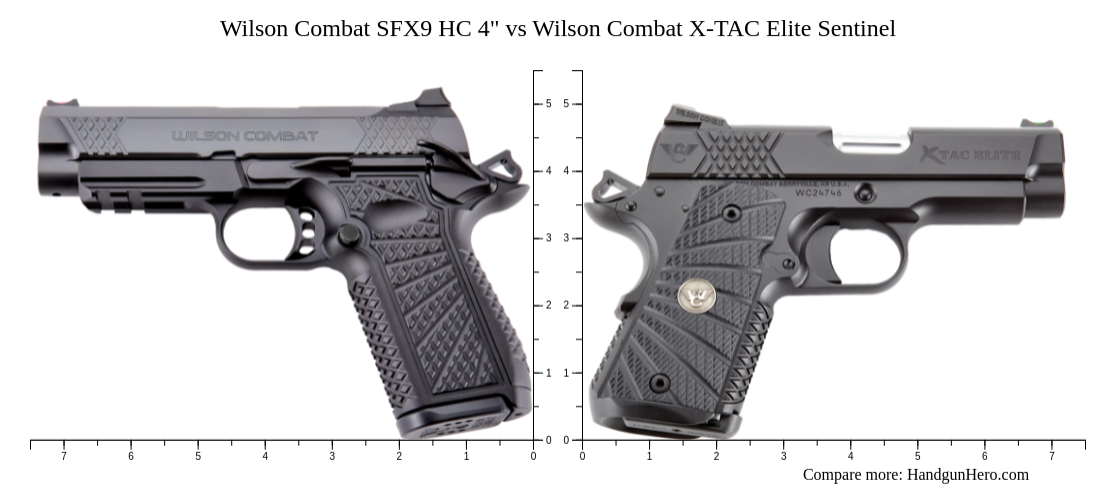 Wilson Combat SFX9 HC 4" vs Wilson Combat X-TAC Elite Sentinel size ...