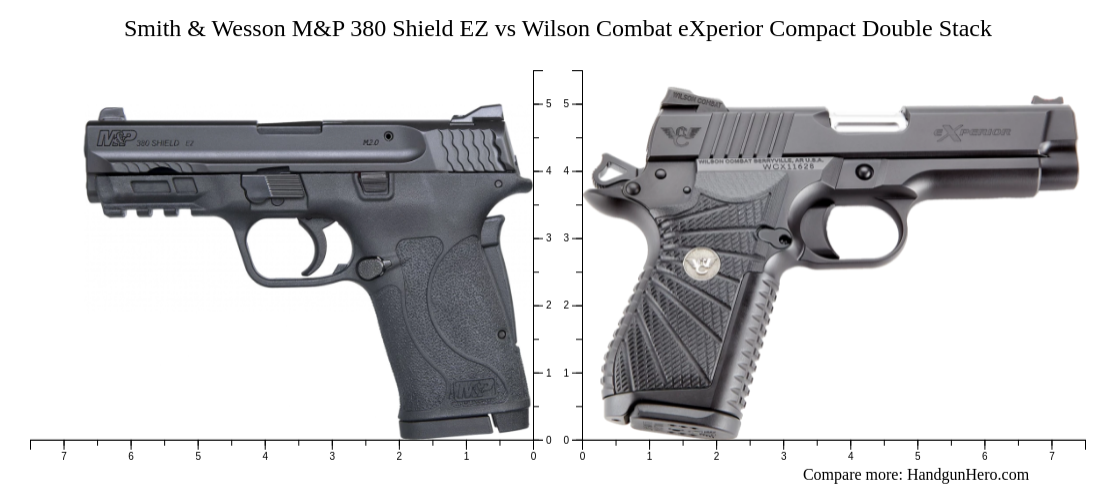 Smith & Wesson M&P 380 Shield EZ vs Wilson Combat eXperior Compact Double Stack size comparison ...