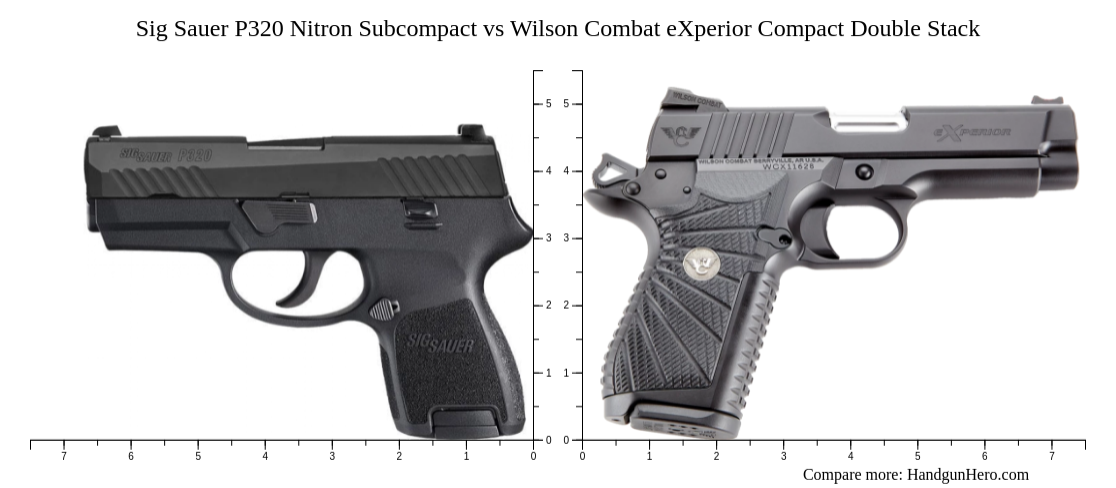 Sig Sauer P320 Nitron Subcompact vs Wilson Combat eXperior Compact ...