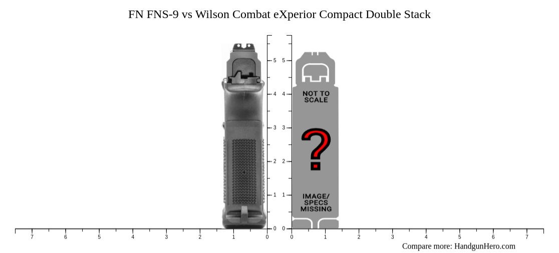 FN FNS-9 vs Wilson Combat eXperior Compact Double Stack size comparison ...
