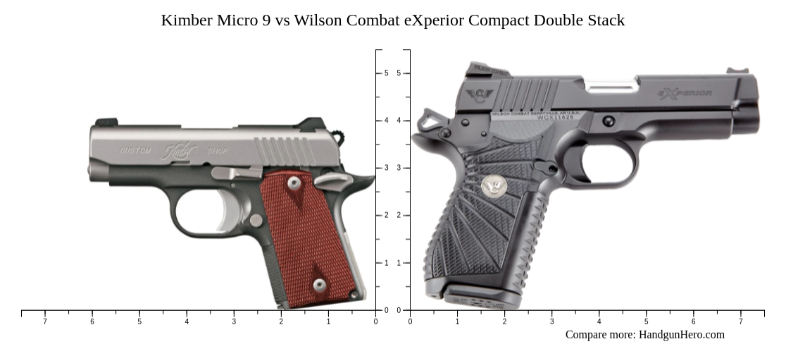 Kimber Micro 9 vs Wilson Combat eXperior Compact Double Stack size ...