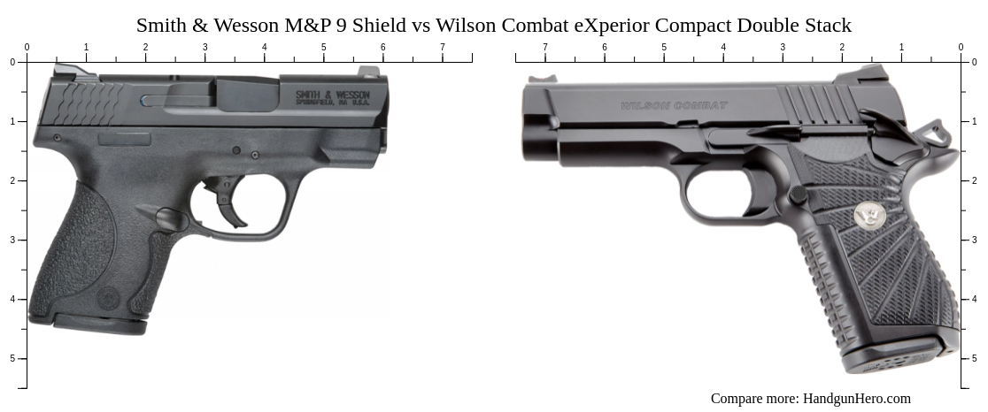 Smith & Wesson M&P 9 Shield vs Wilson Combat eXperior Compact Double Stack size comparison ...