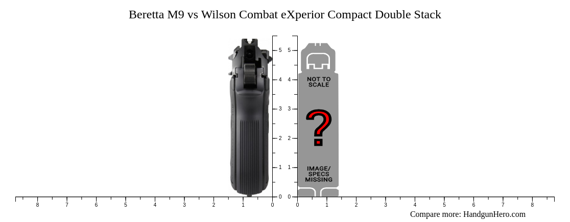 Beretta M9 vs Wilson Combat eXperior Compact Double Stack size ...