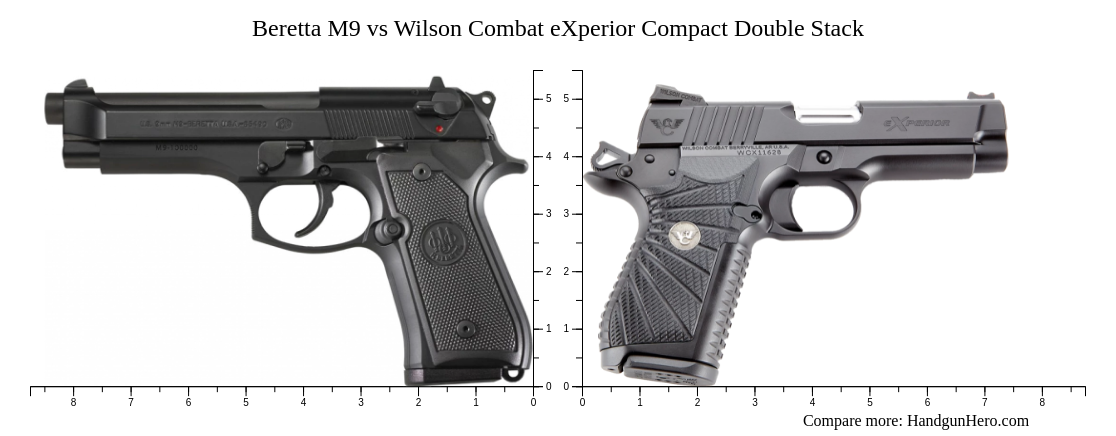 Beretta M9 vs Wilson Combat eXperior Compact Double Stack size ...