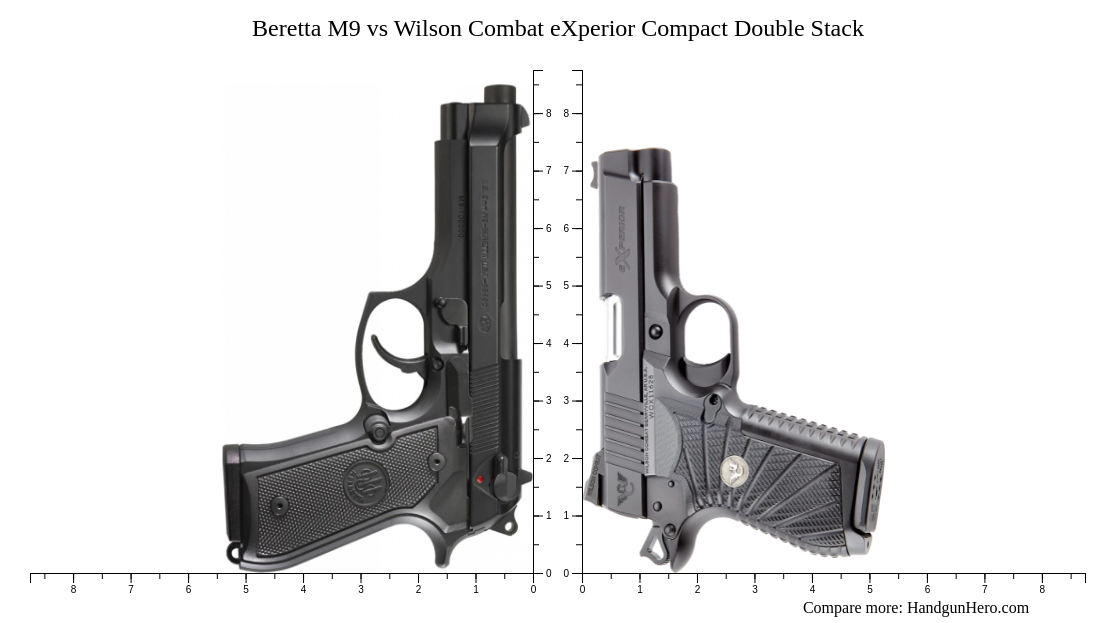 Beretta M9 vs Wilson Combat eXperior Compact Double Stack size ...