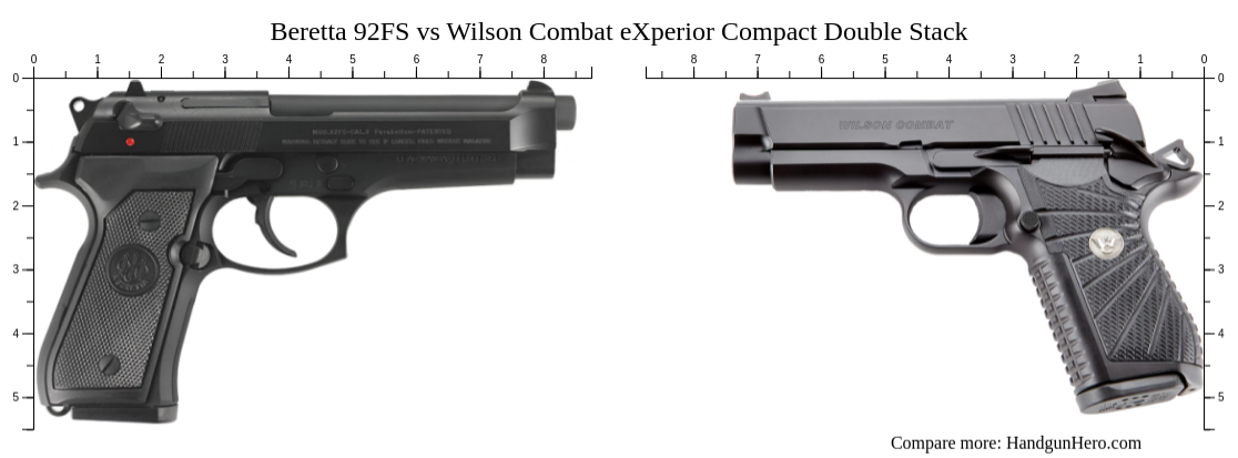 Beretta 92FS vs Wilson Combat eXperior Compact Double Stack size ...