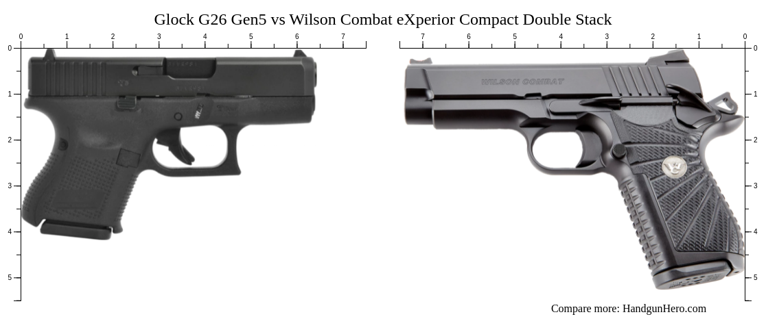 Glock G26 Gen5 vs Wilson Combat eXperior Compact Double Stack size ...