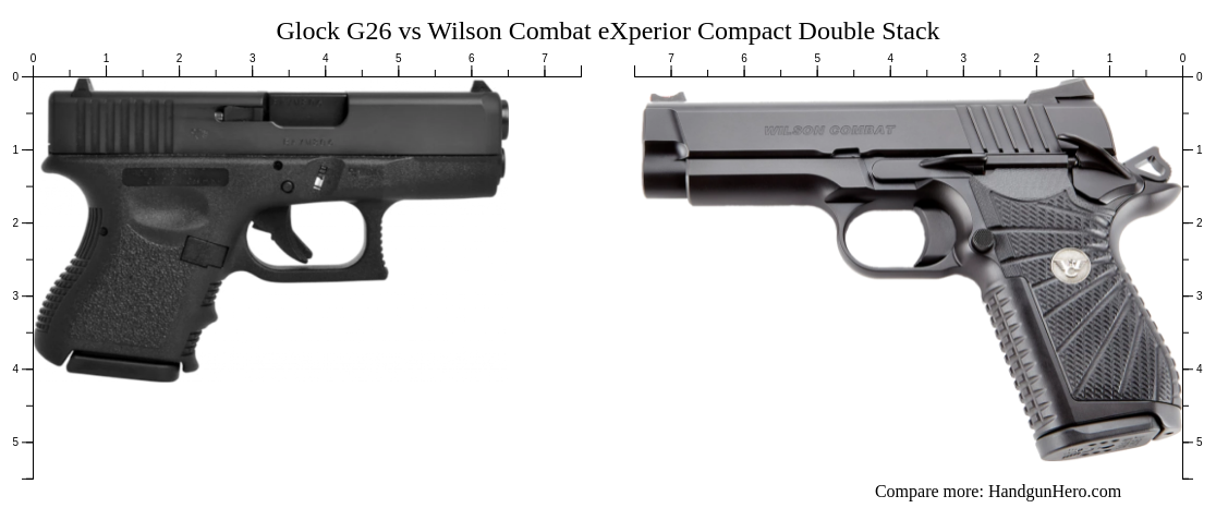 Glock G26 vs Wilson Combat eXperior Compact Double Stack size ...