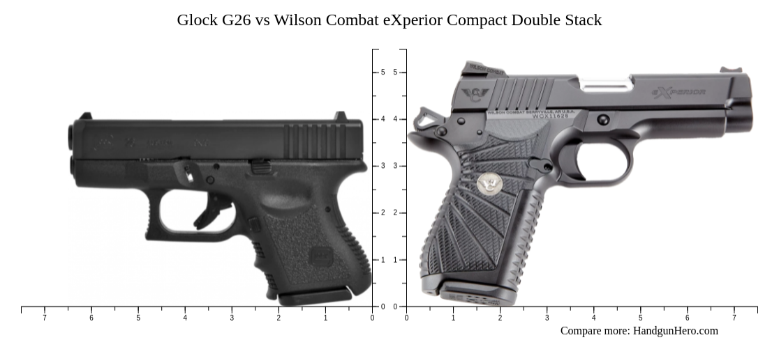 Glock G26 vs Wilson Combat eXperior Compact Double Stack size ...