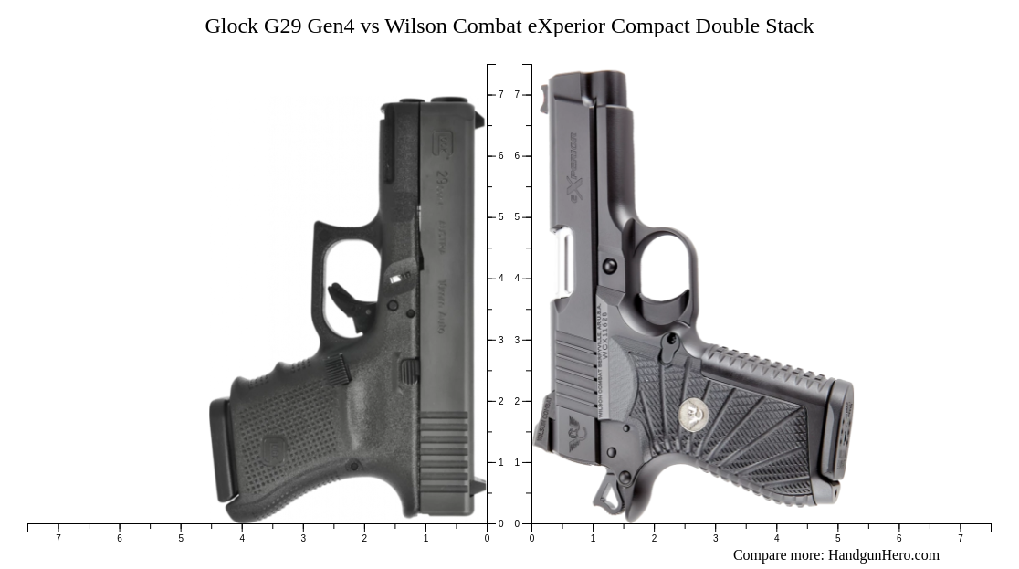 Glock G29 Gen4 vs Wilson Combat eXperior Compact Double Stack size ...