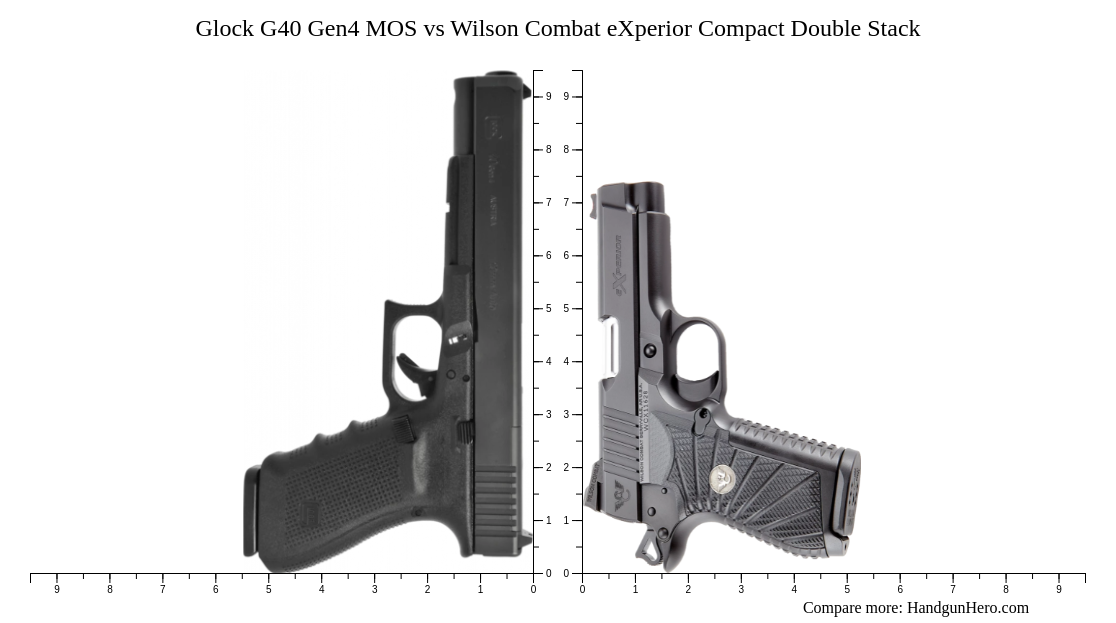 Glock G40 Gen4 MOS vs Wilson Combat eXperior Compact Double Stack size ...