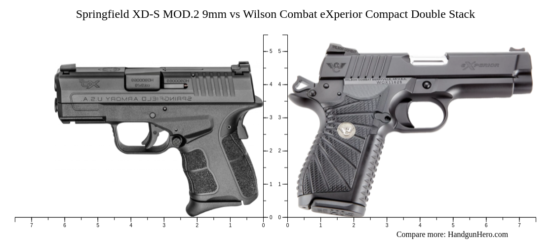 Springfield XD-S MOD.2 9mm vs Wilson Combat eXperior Compact Double ...