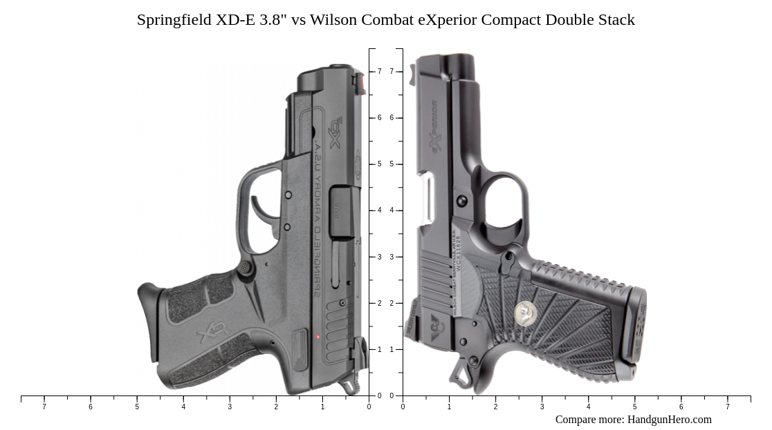 Springfield XD-E 3.8" vs Wilson Combat eXperior Compact Double Stack ...