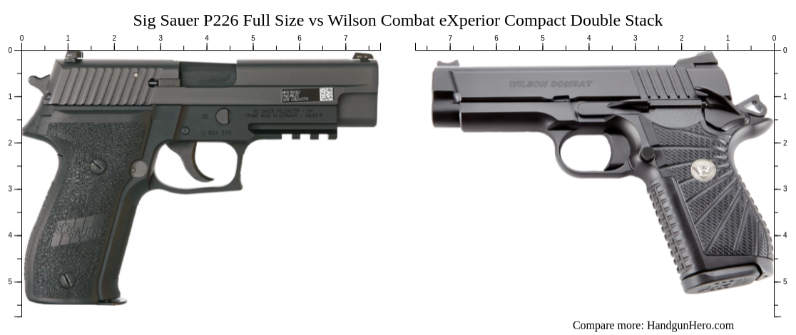 Sig Sauer P226 Full Size vs Wilson Combat eXperior Compact Double Stack ...