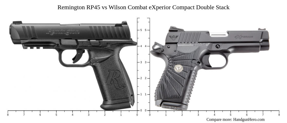Remington RP45 vs Wilson Combat eXperior Compact Double Stack size ...