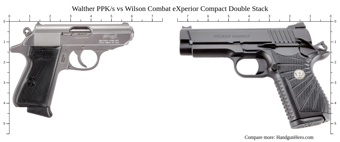 Walther PPK/s vs Wilson Combat eXperior Compact Double Stack size ...