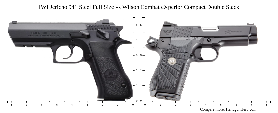 IWI Jericho 941 Steel Full Size vs Wilson Combat eXperior Compact ...