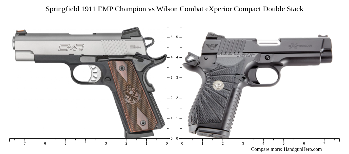 Springfield 1911 EMP Champion vs Wilson Combat eXperior Compact Double ...