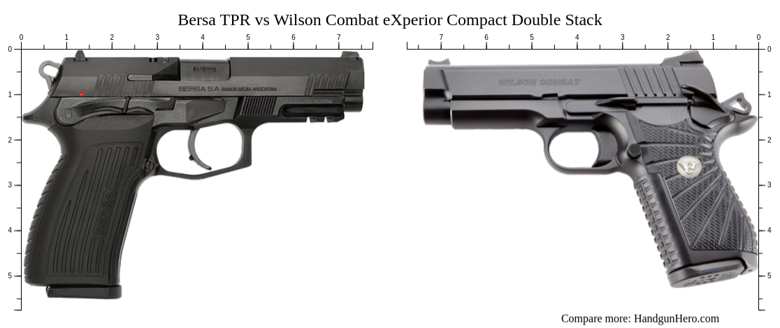 Bersa TPR vs Wilson Combat eXperior Compact Double Stack size ...