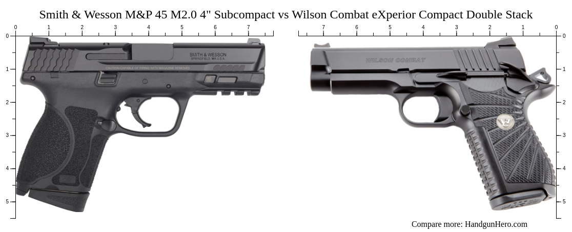 Smith & Wesson M&P 45 M2.0 4" Subcompact vs Wilson Combat eXperior Compact Double Stack size ...