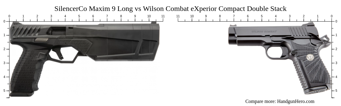 SilencerCo Maxim 9 Long vs Wilson Combat eXperior Compact Double Stack ...