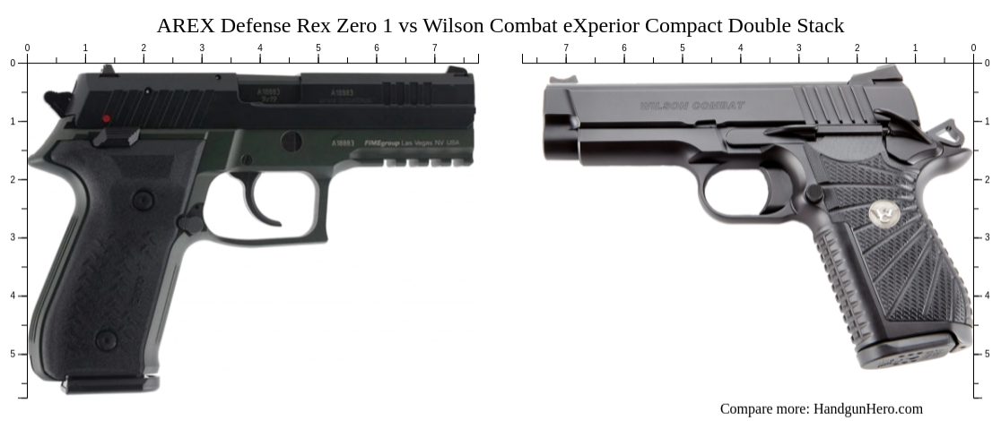 AREX Defense Rex Zero 1 vs Wilson Combat eXperior Compact Double Stack ...