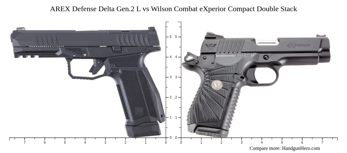 AREX Defense Delta Gen.2 L vs Wilson Combat eXperior Compact Double ...