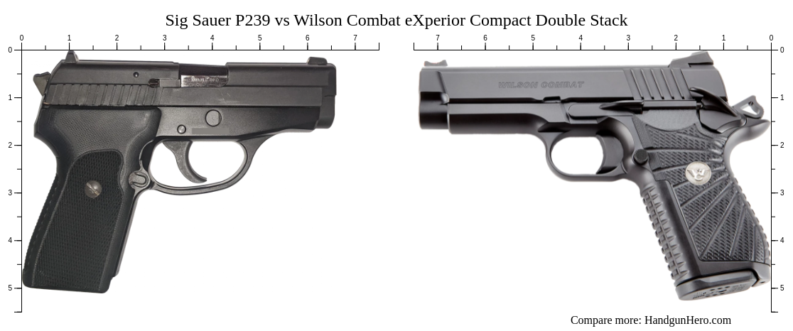 Sig Sauer P239 vs Wilson Combat eXperior Compact Double Stack size ...