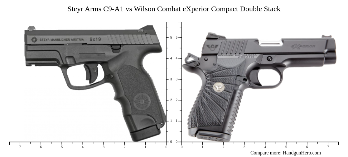 Steyr Arms C9-A1 vs Wilson Combat eXperior Compact Double Stack size ...