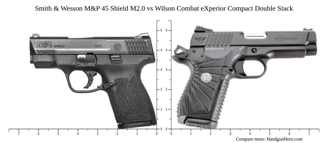 Smith & Wesson M&P 45 Shield M2.0 vs Wilson Combat eXperior Compact ...