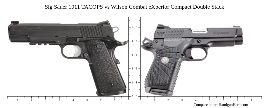 Sig Sauer 1911 TACOPS vs Wilson Combat eXperior Compact Double Stack ...